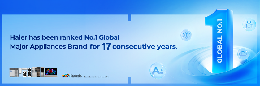 Who We Are: History of Haier Since 1984 – Haier UK